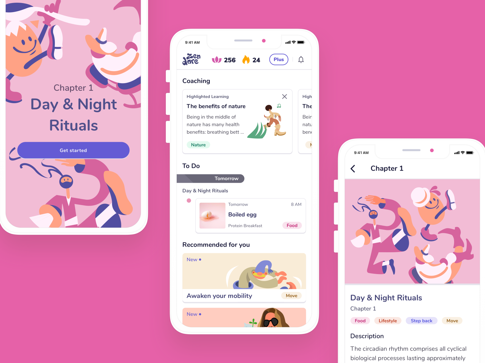 Gamified wellbeing application by MayflyApp on Dribbble