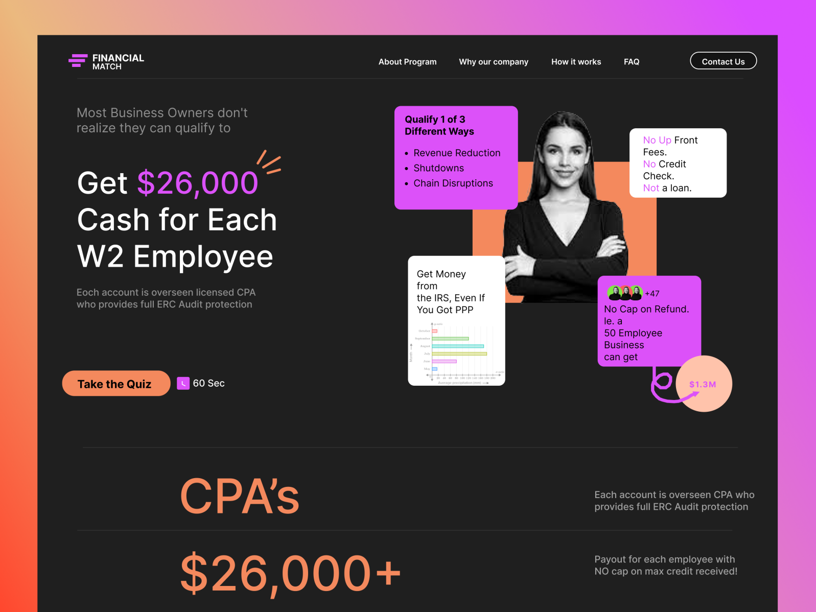 Fintech Website Hero Section by Shivam Gupta on Dribbble