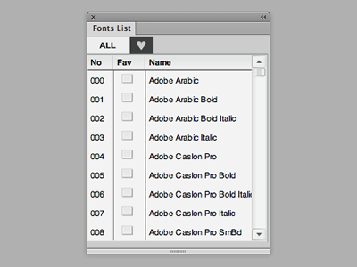 Font List by linus lim on Dribbble