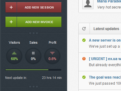 Crown admin panel by Eugene Kopyov on Dribbble