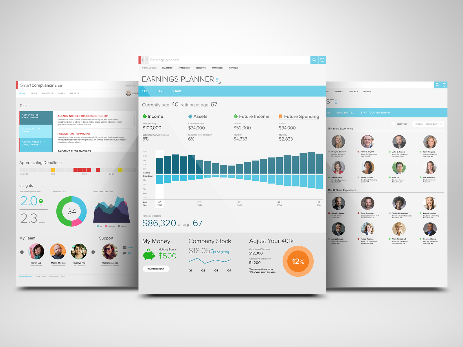 ADP HR Dashboards by Phillip Harris on Dribbble