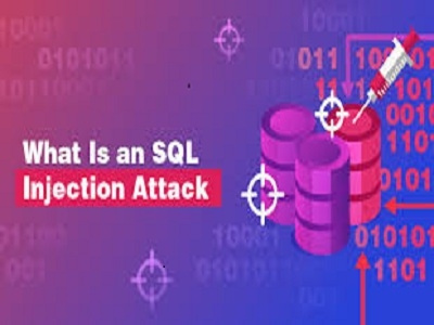 MITRE Att&ck Framework by Joseph on Dribbble