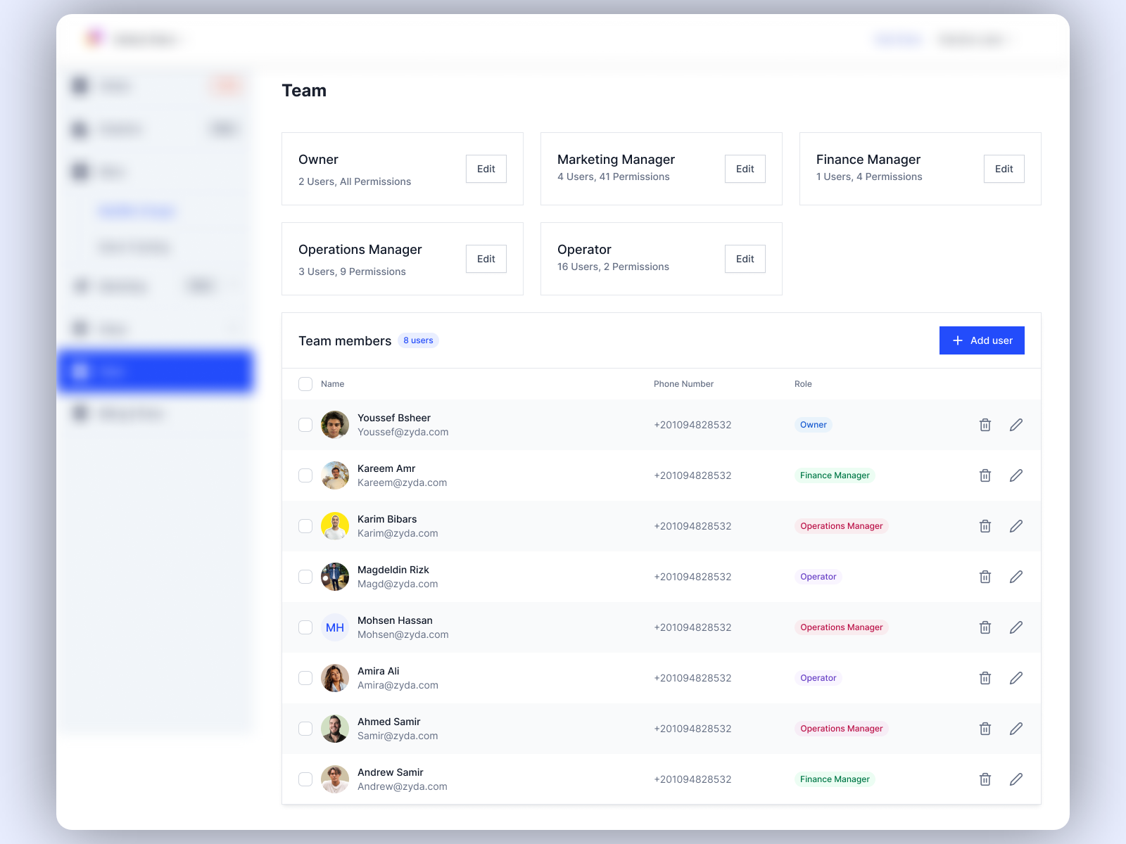 User Roles by Youssef Bsheer on Dribbble
