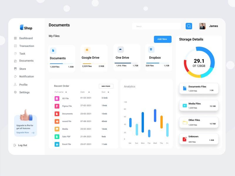Dashboard by vivek beemani on Dribbble