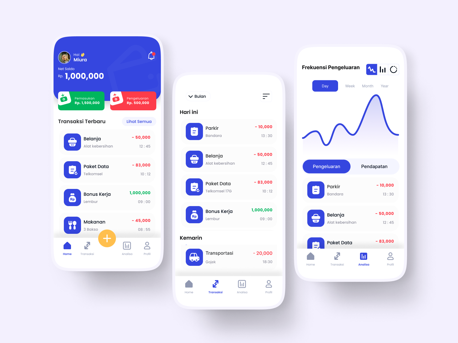 Spending Tracker App by Farlie Angriawan on Dribbble