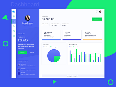 Creative Dashboard by Jaydeep Kaila on Dribbble