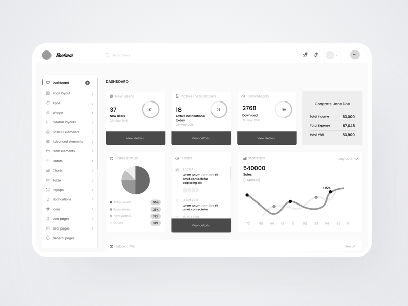 Bootstrap4 admin dashboard wireframe by Sreerag Nath on Dribbble
