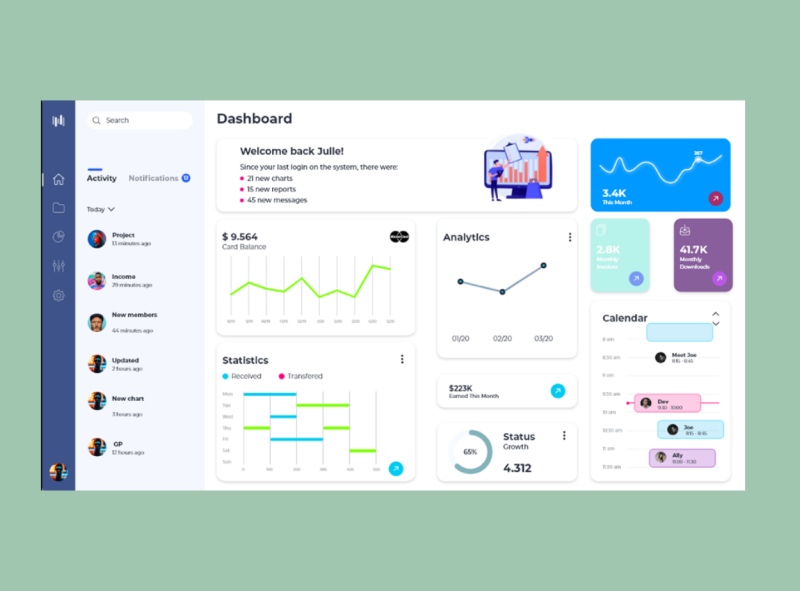 Modern SAAS Dashboard by AH Design on Dribbble