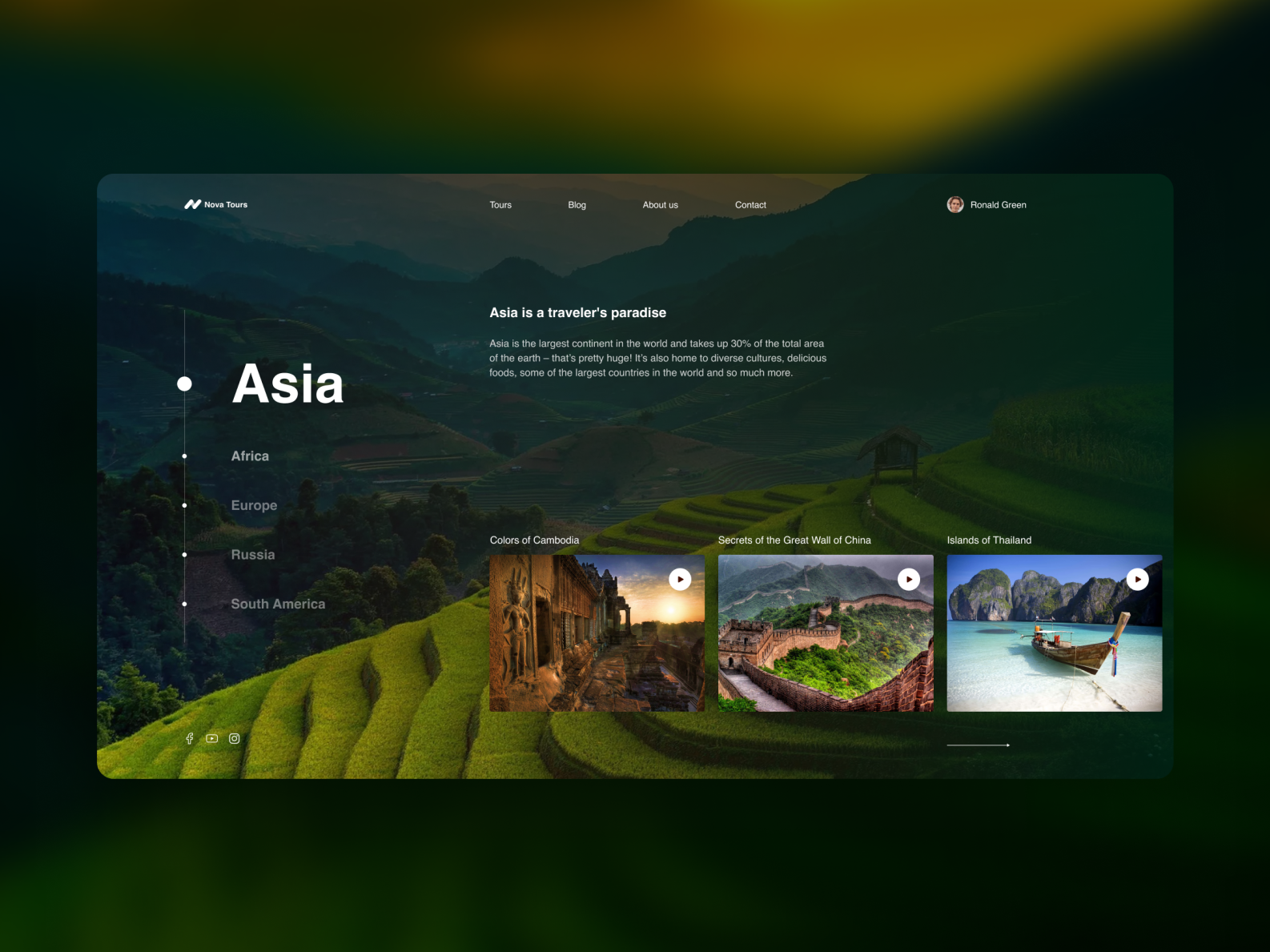 Asia by Alyona Krasilnikova on Dribbble