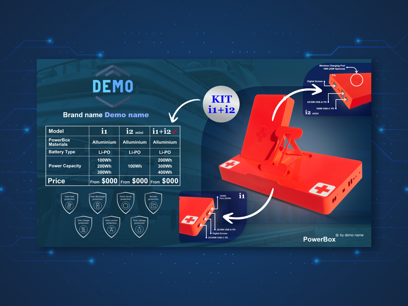 PowerBox Banner Design by Worktrooper on Dribbble