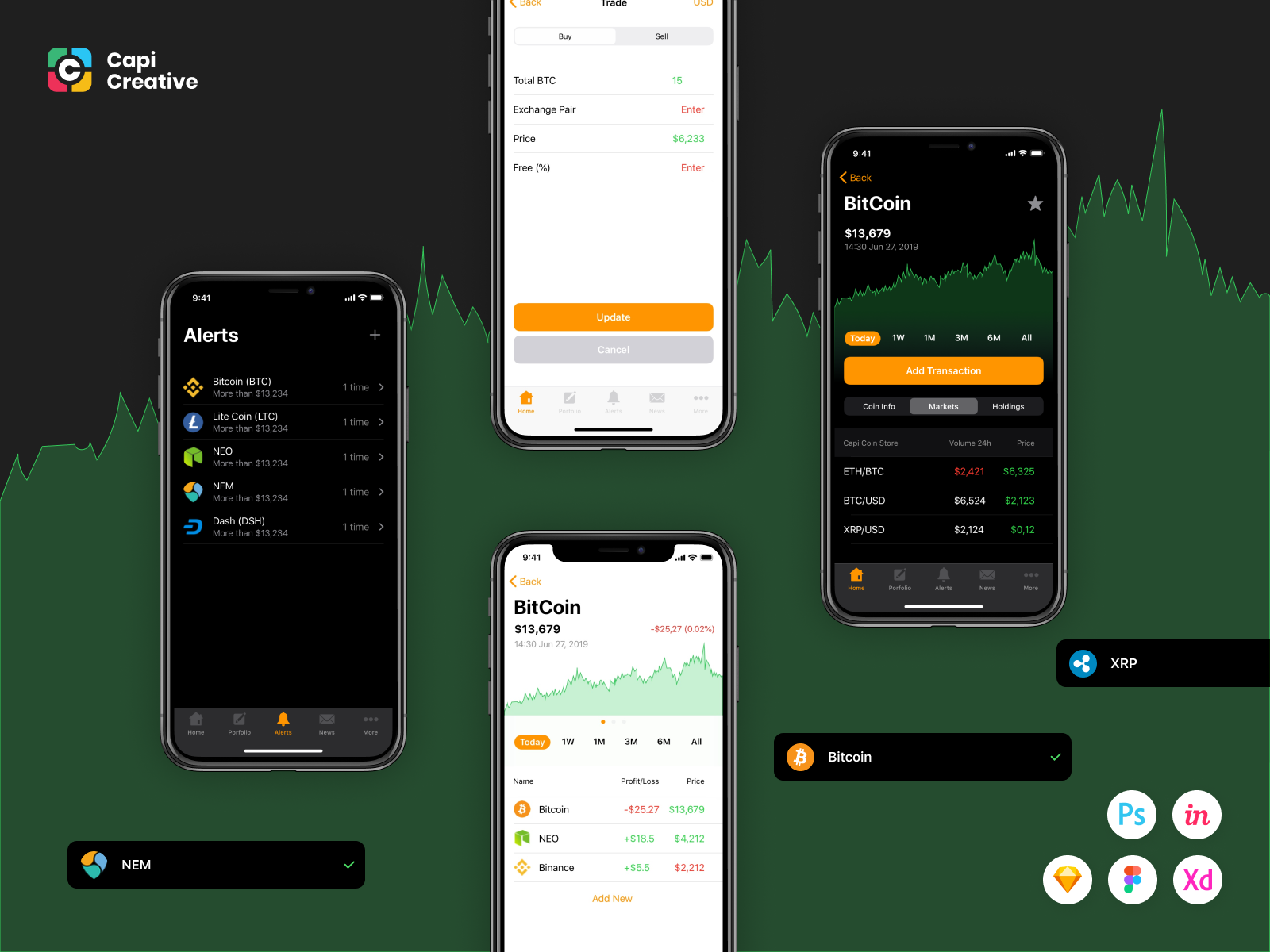 CaDeep - Crypto App UI Kit Design For iOS 13 by Capi Product on Dribbble