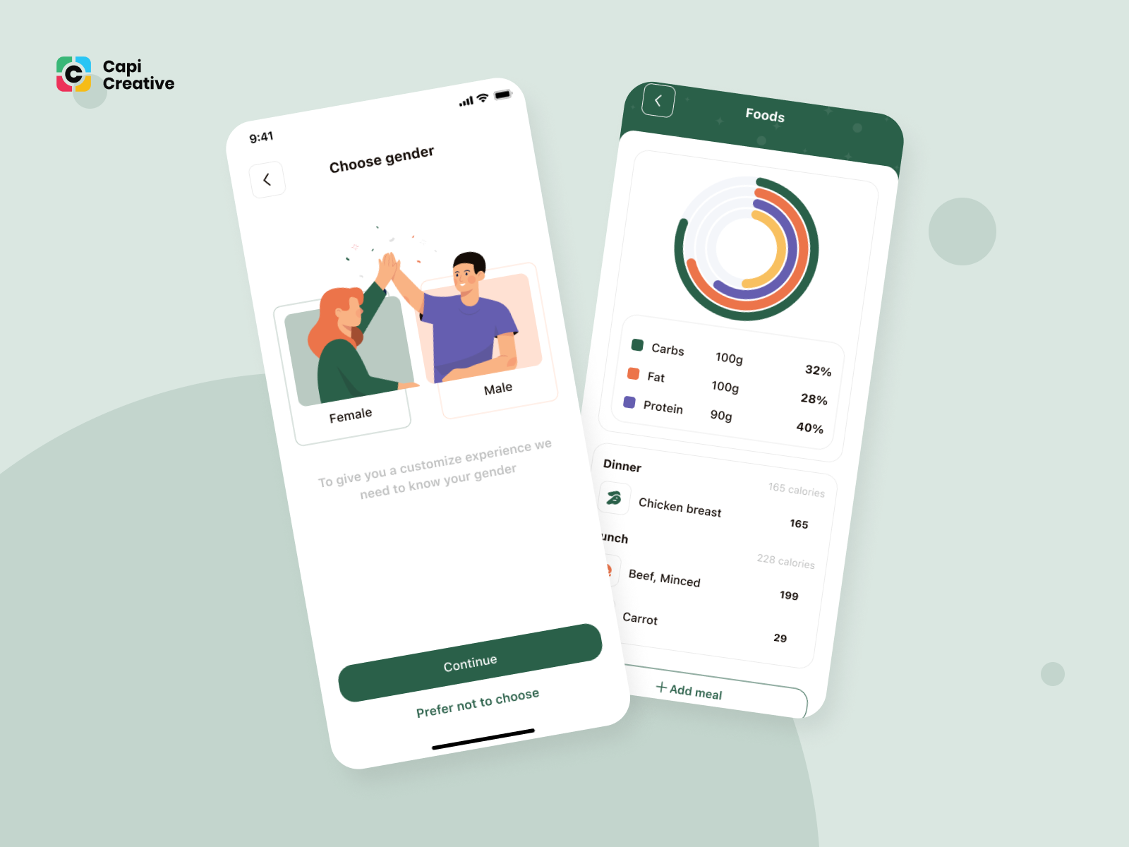 Healiza - Health Care Mobile UI Kit by Capi Product on Dribbble