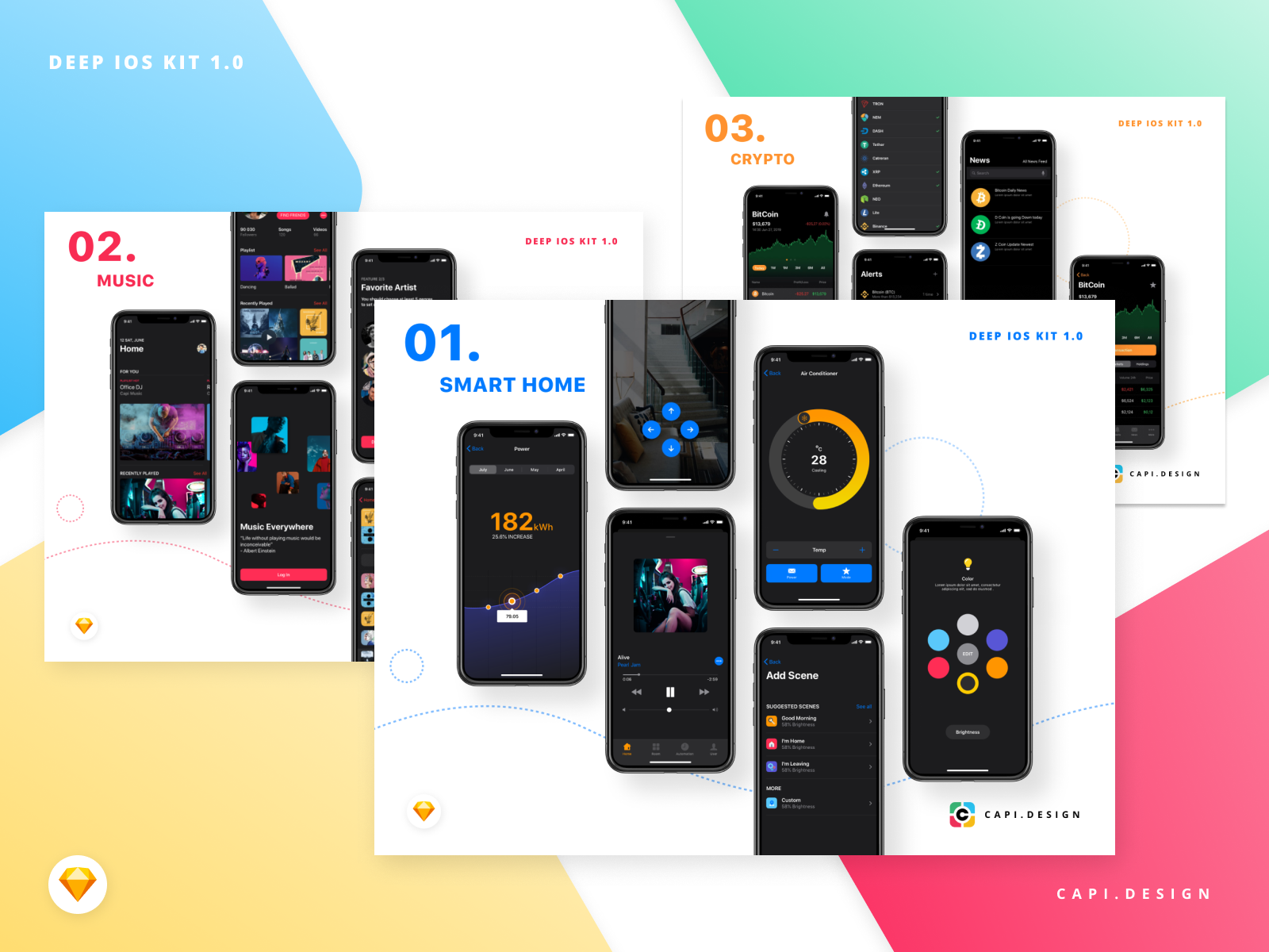 Deep iOS 13 Design Kit by Capi Product on Dribbble