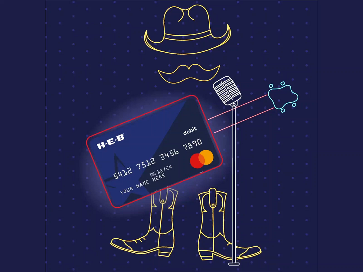 Prepaid Card designs, themes, templates and downloadable graphic ...