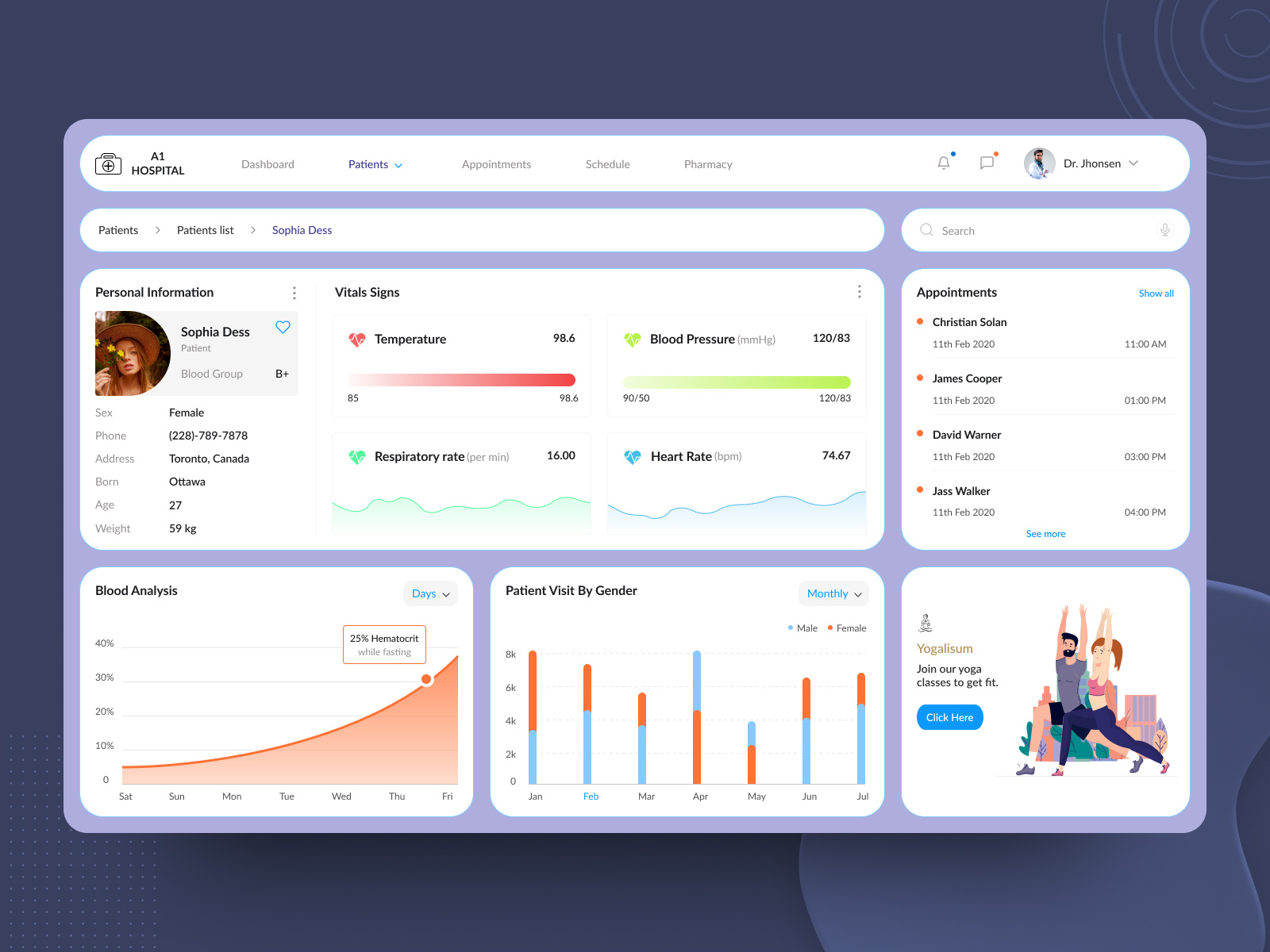 Patient Profile | Dashboard by Rahul Saini on Dribbble