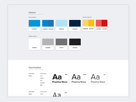 UI Kit // 2016 by Glaze Studio on Dribbble