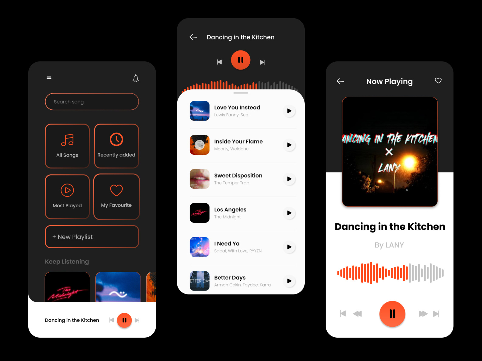 Sound - Your Music App by Fyra Tech on Dribbble