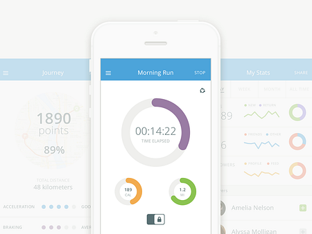 Fit UI by UI8 on Dribbble