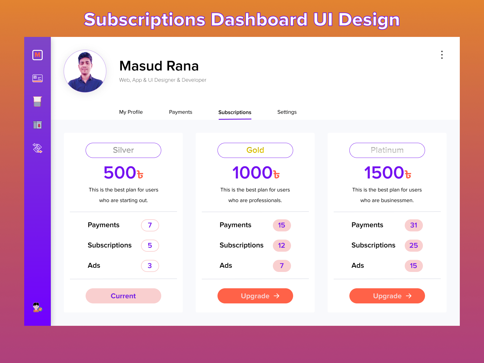 SaaS Web UI Design - Subscription Dashboard by Masud Rana on Dribbble