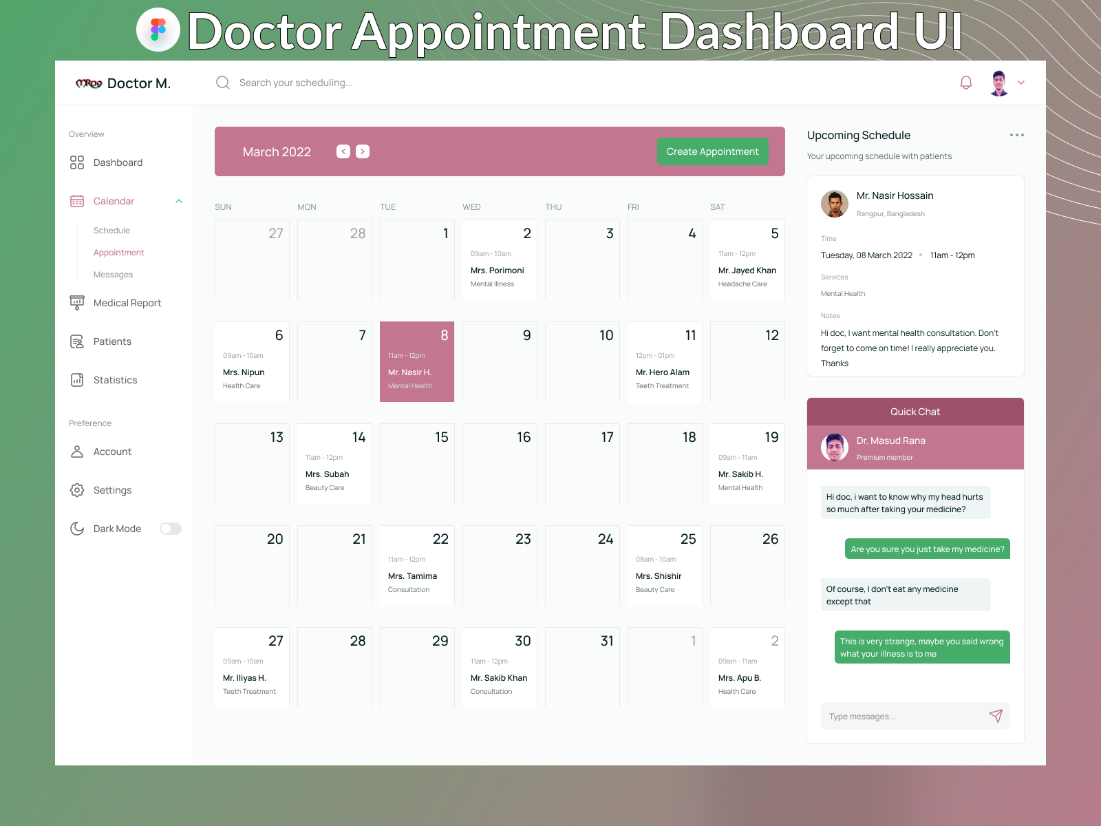 Doctor Appointment Dashboard UI Design - Figma by Masud Rana on Dribbble