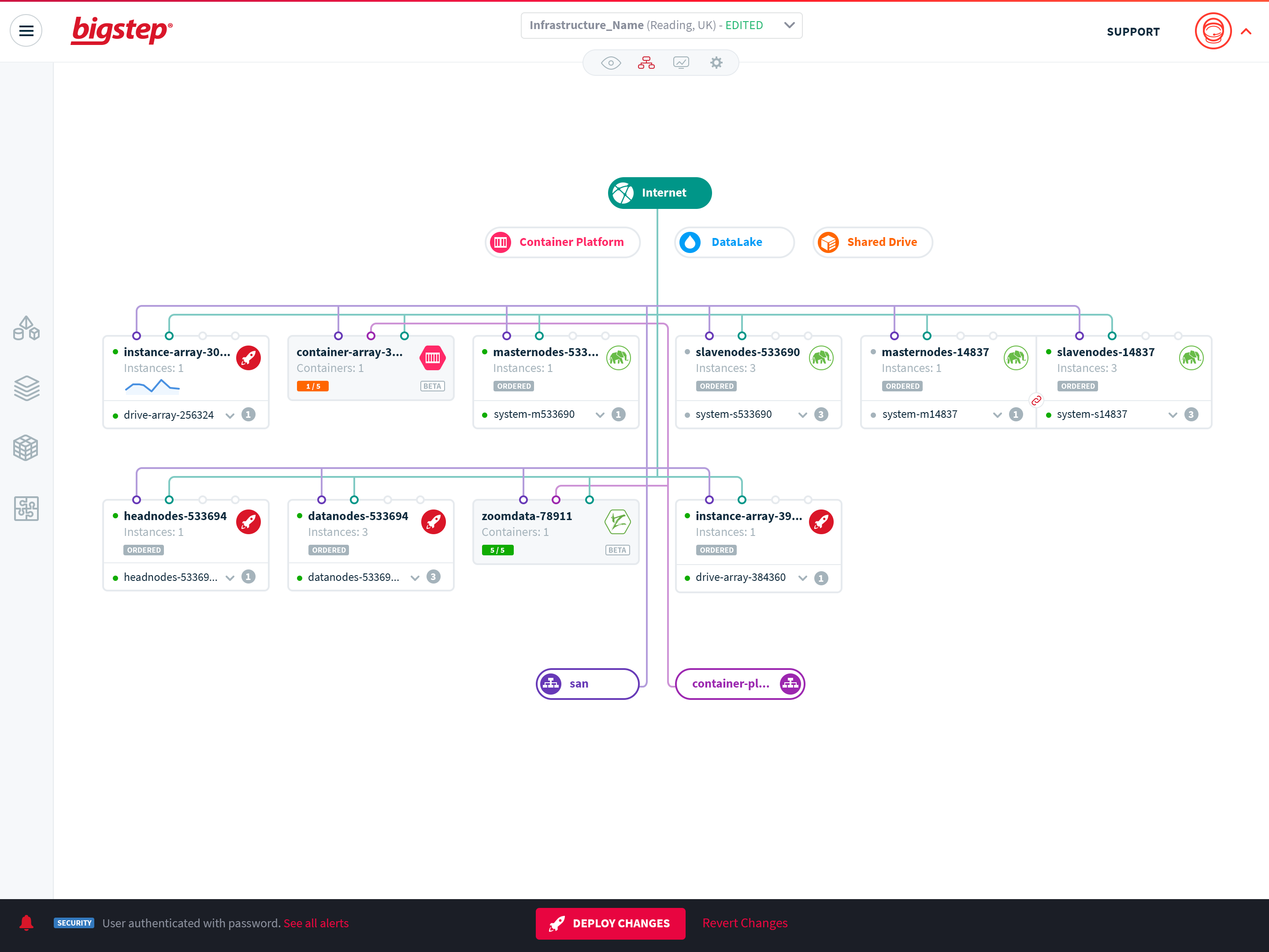 Dribbble - diagram-light-version.png by Silviu Radulescu