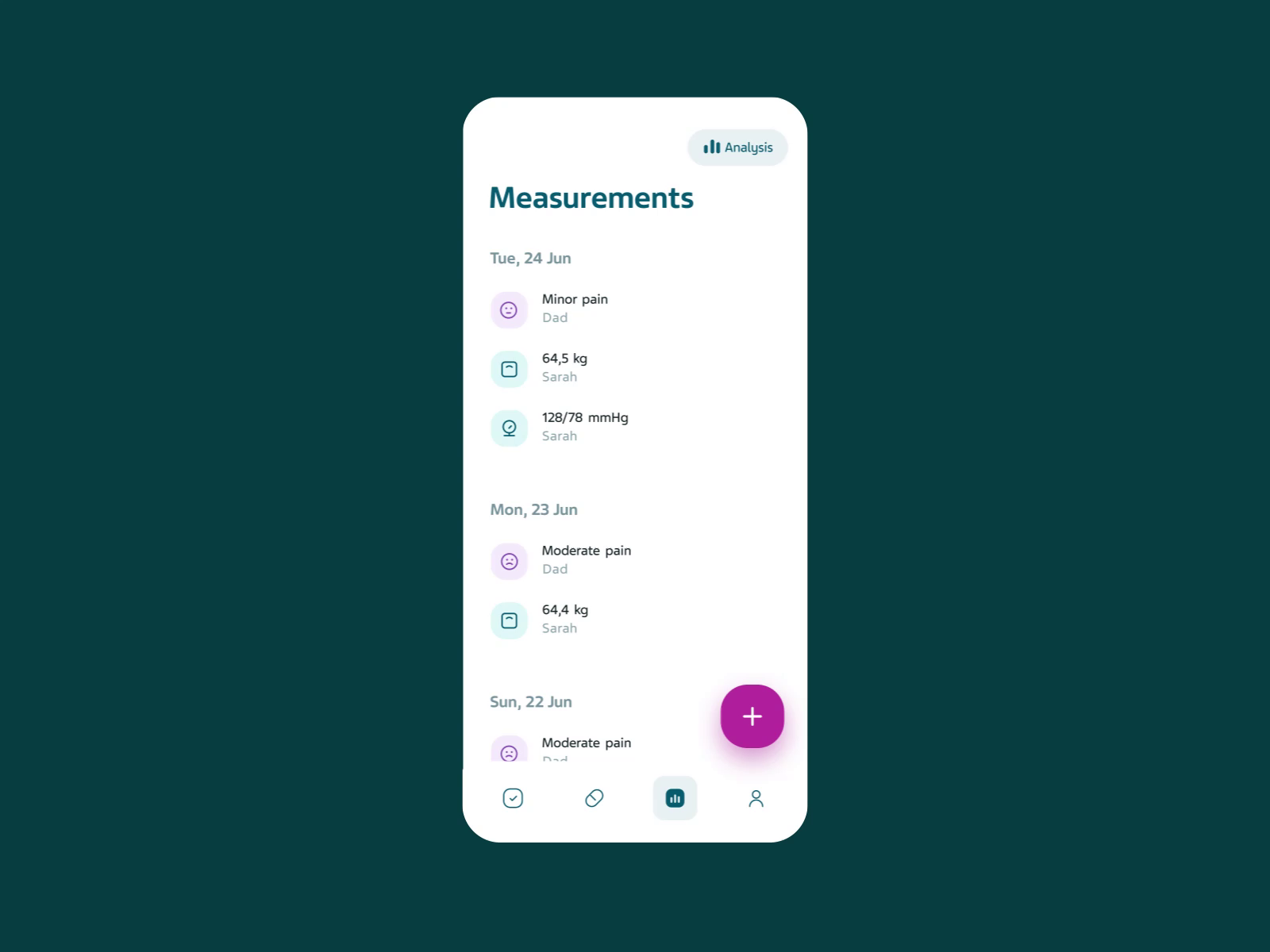 TakeCare – a healthcare mobile app from Teva by Renato Mandic for ...