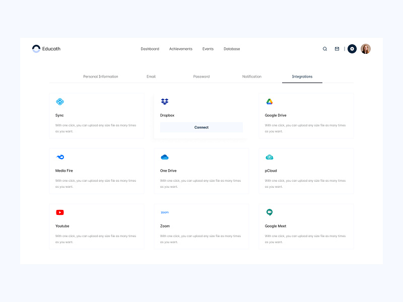 Integrations designs, themes, templates and downloadable graphic ...