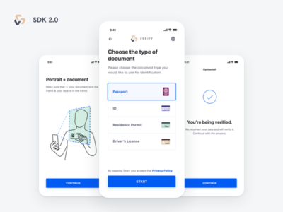 Sdk designs, themes, templates and downloadable graphic elements on ...
