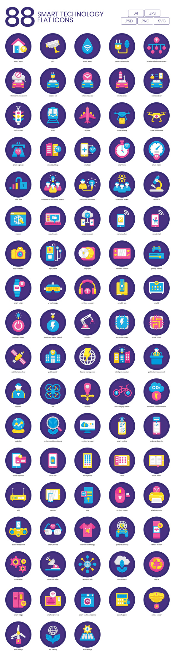Smart Technology Icons by Krafted on Dribbble