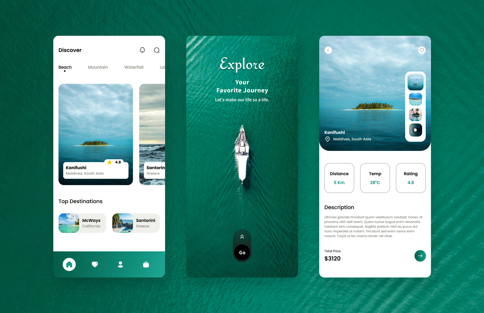 Explore-The Travelling App by Twinkle Pathak on Dribbble