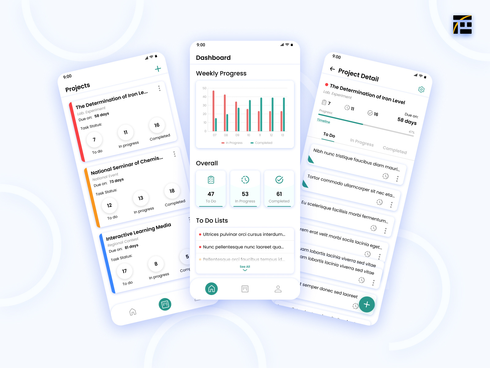 Kanban Board UI Design by Muhammad Gifari Arsal on Dribbble
