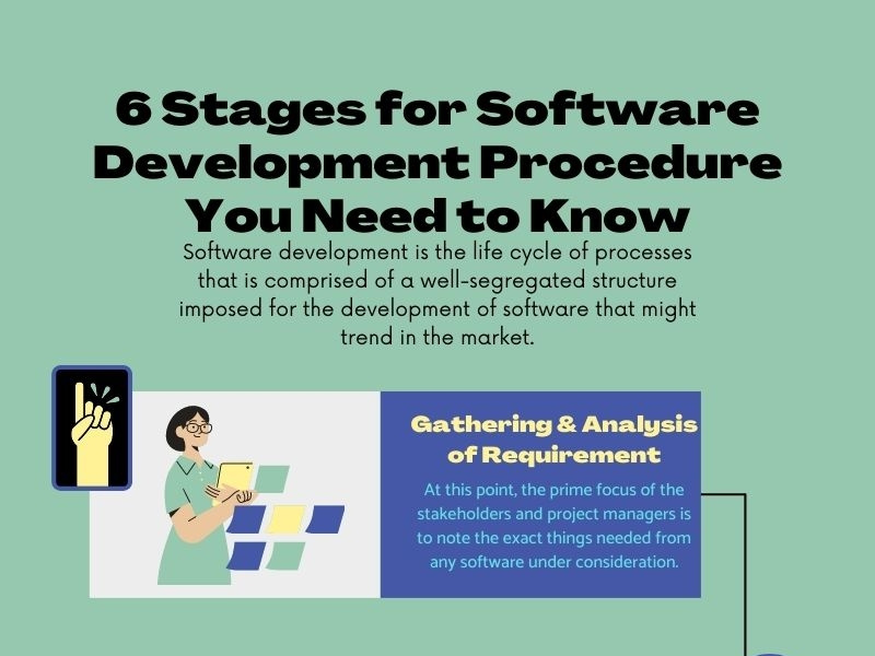 Infographic by Bindeshwar Jha on Dribbble