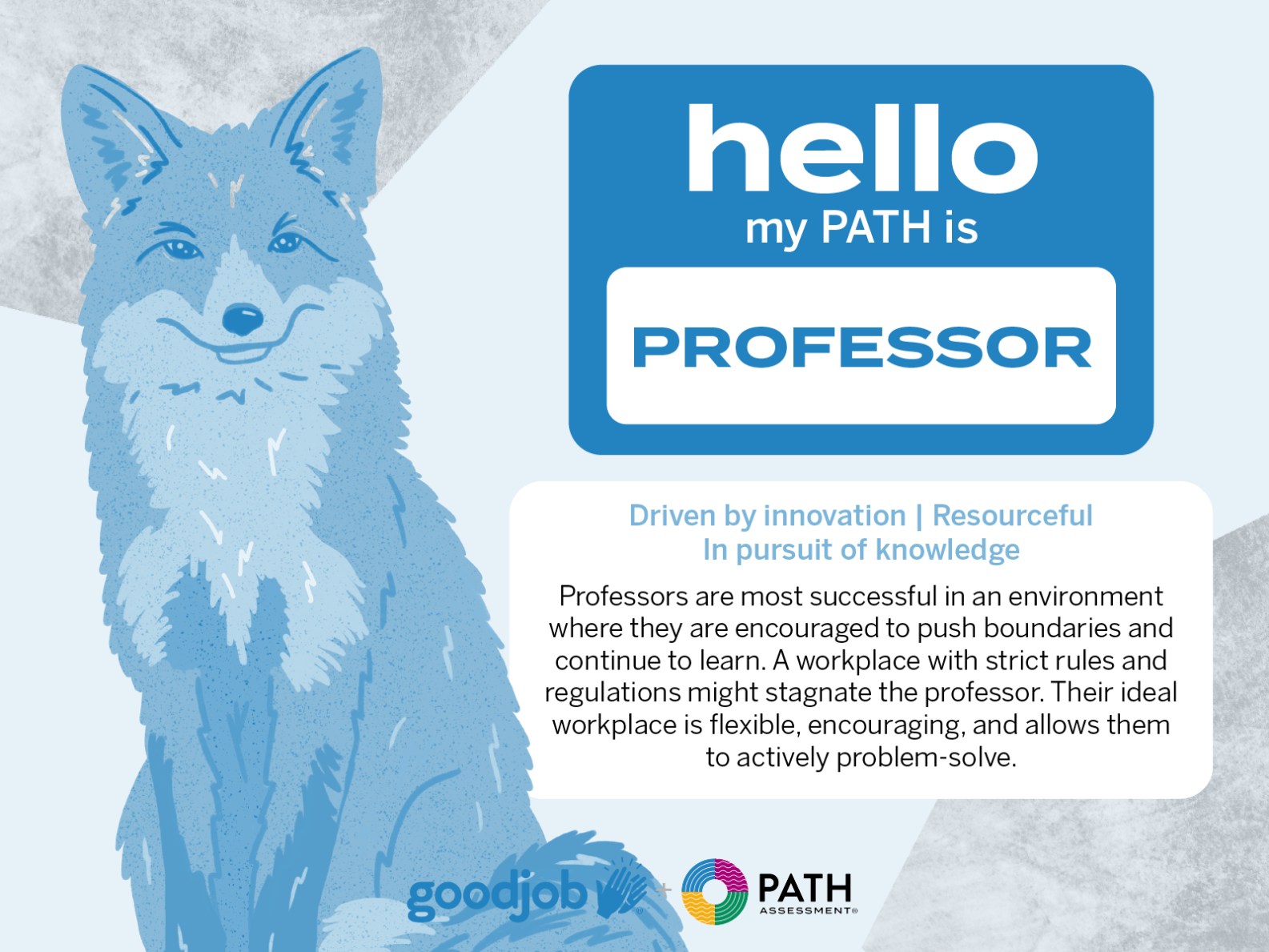 PATH - Professor Fox by Kirsten Winkle on Dribbble