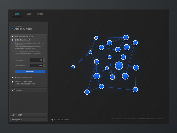 Network Analysis Tool by szop on Dribbble