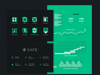 Safe : Branding & Communication by Rahul Pande on Dribbble
