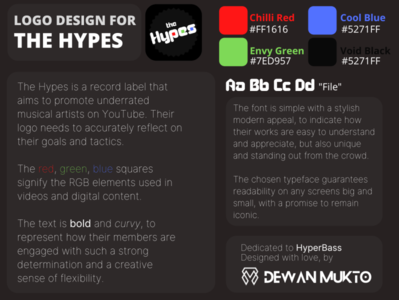 Logo Design for The Hypes by Dewan Mukto on Dribbble
