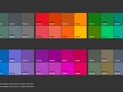 Windows 10 UI Kit for Sketch by Dinis Bazgutdinоv on Dribbble