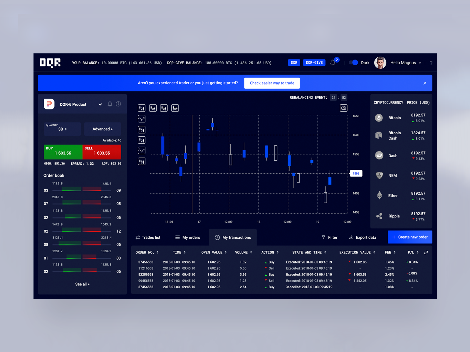 DQR Dashboard by Crafton Agency on Dribbble