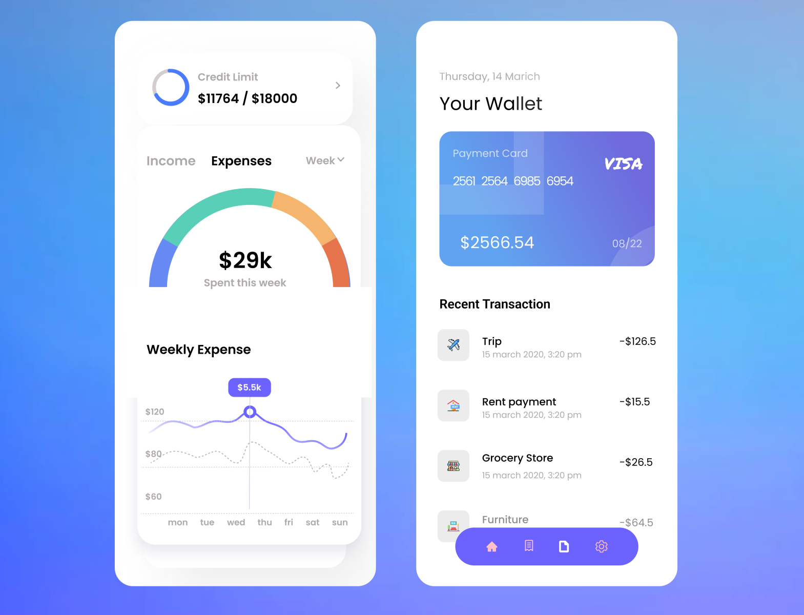 Mobile app UI Design of bank wallet by Ankita on Dribbble
