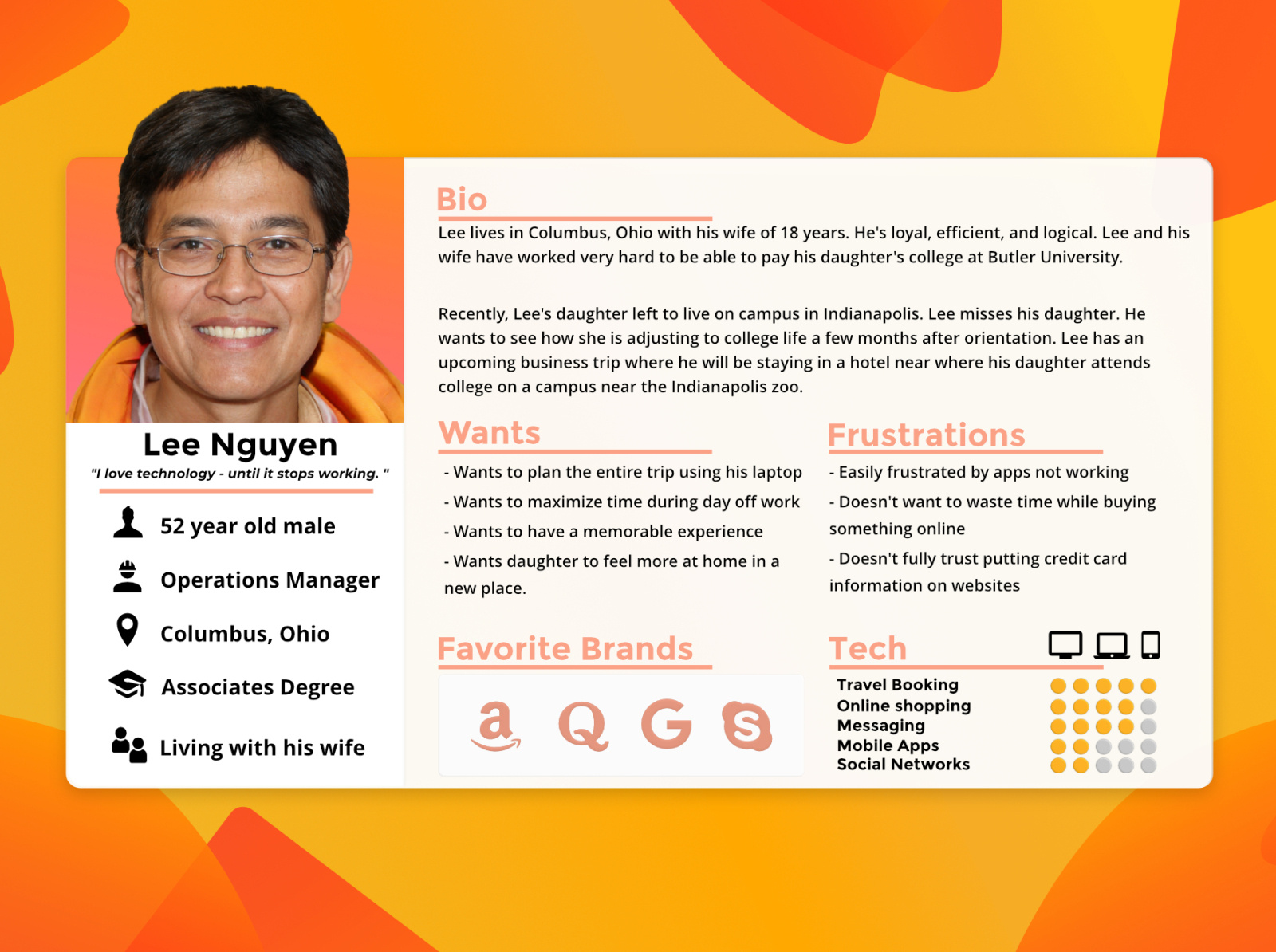 Male Persona UX Design by Clinton Kilgore on Dribbble