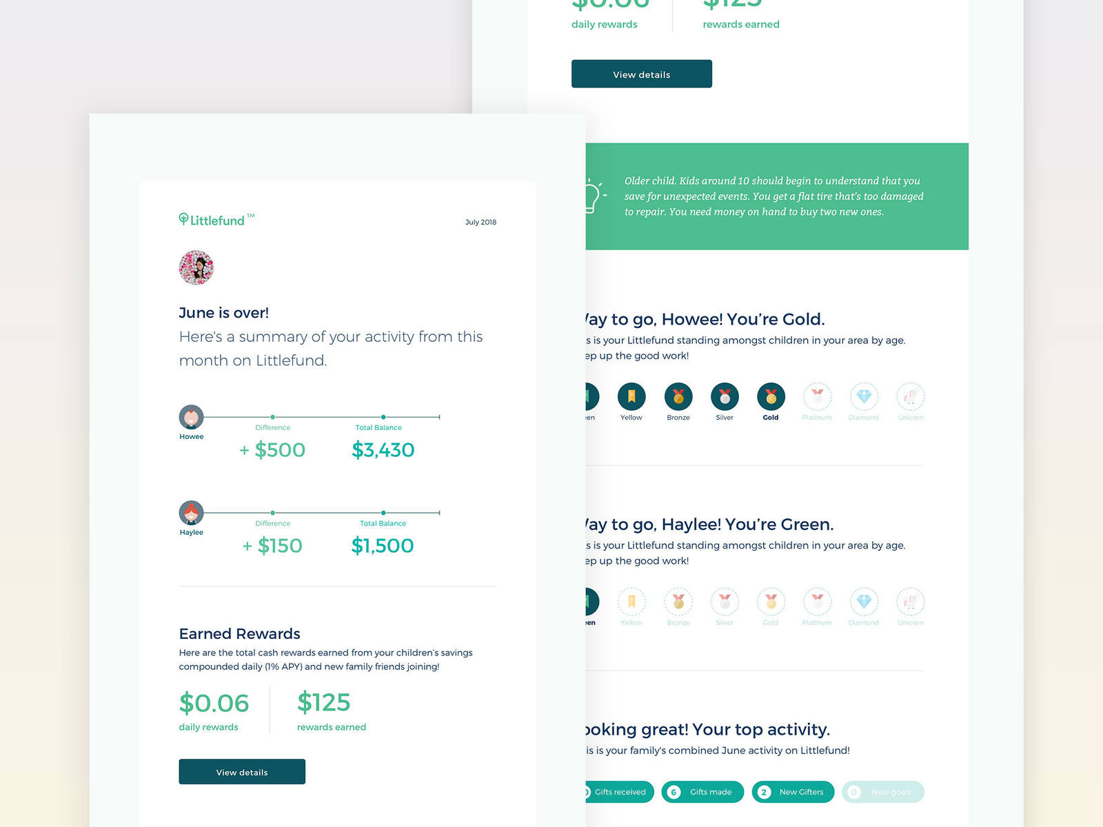 Monthly Email Report by Kay Sathienvantanee on Dribbble
