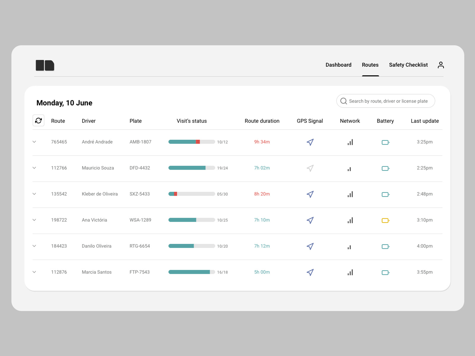 Delivery Tracking Platform by Celso Filho on Dribbble