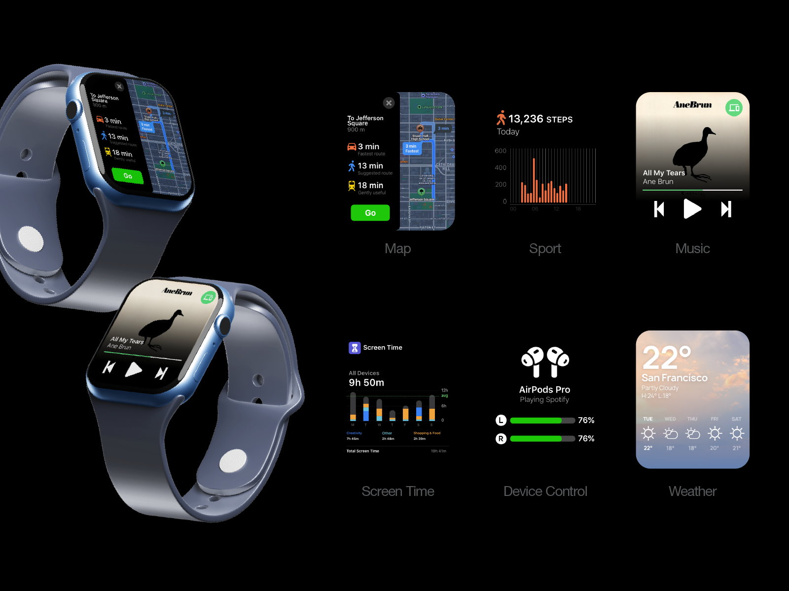 Apple Watch User Interface Design by Baran Keban on Dribbble