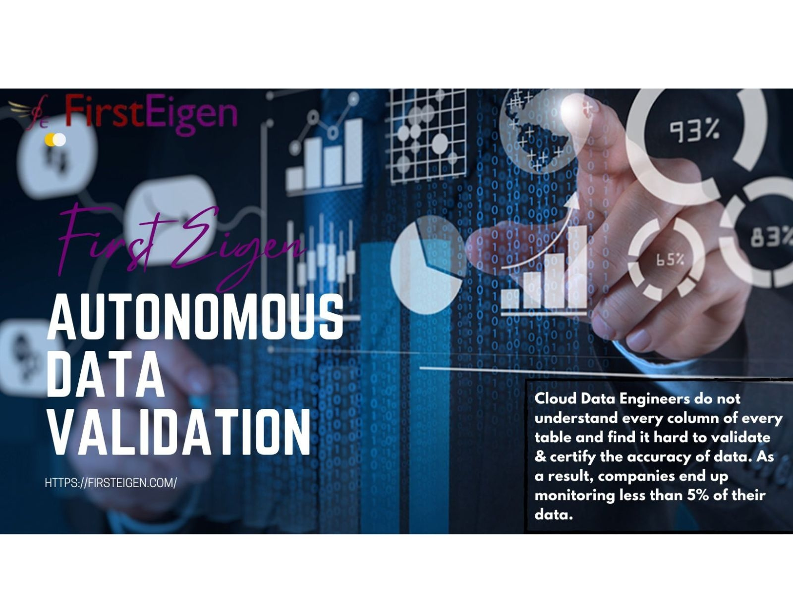 Autonomous Data Validation in AWS by scott samith on Dribbble