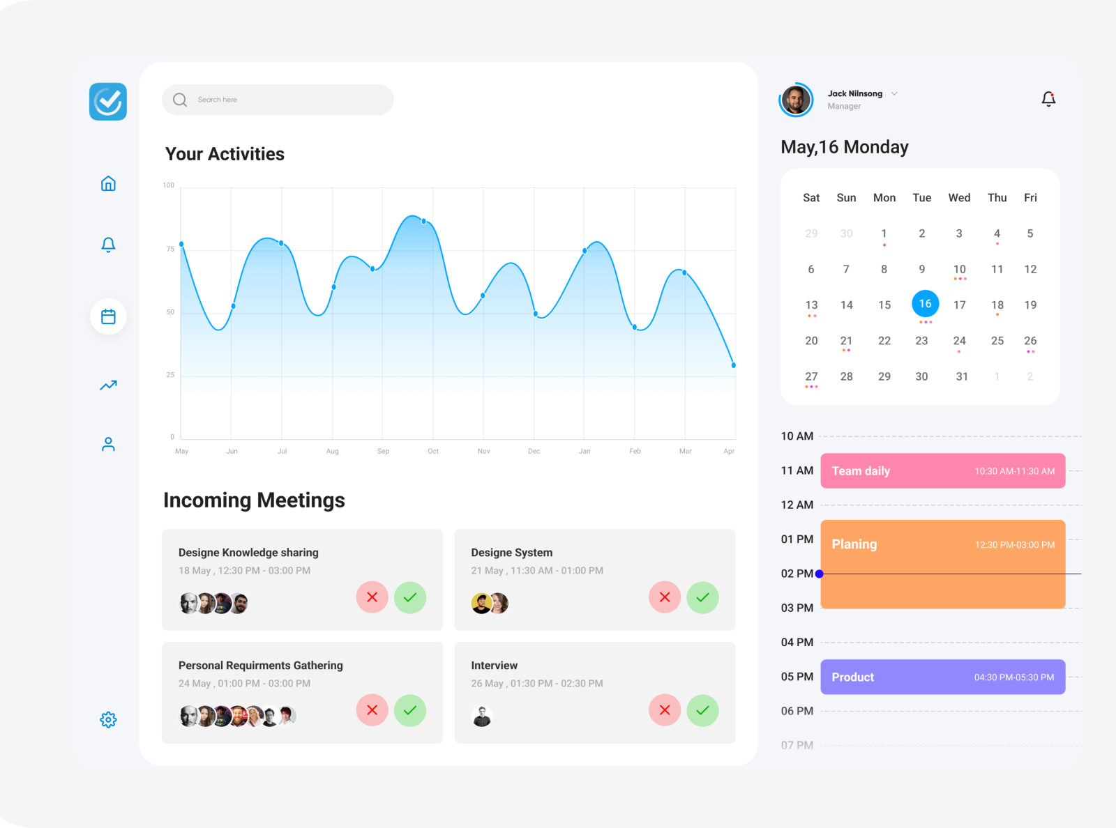 Task Management by Shadi on Dribbble