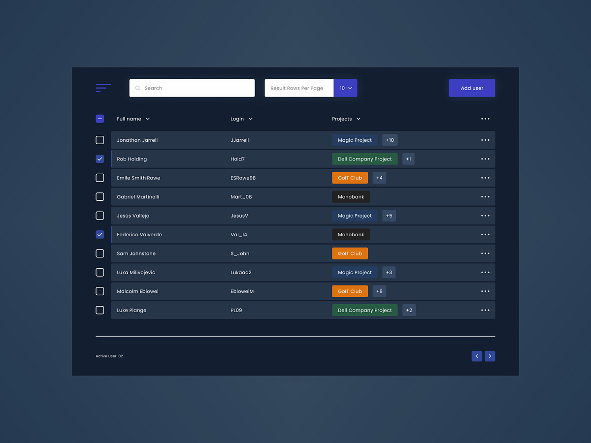 Table UI designs, themes, templates and downloadable graphic elements ...