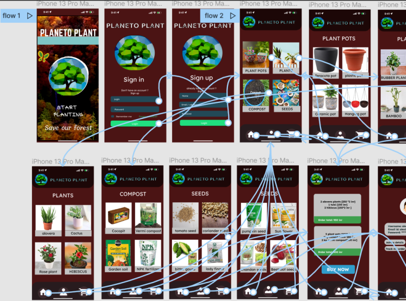 Planeto plant ui/ux design by Ayush on Dribbble