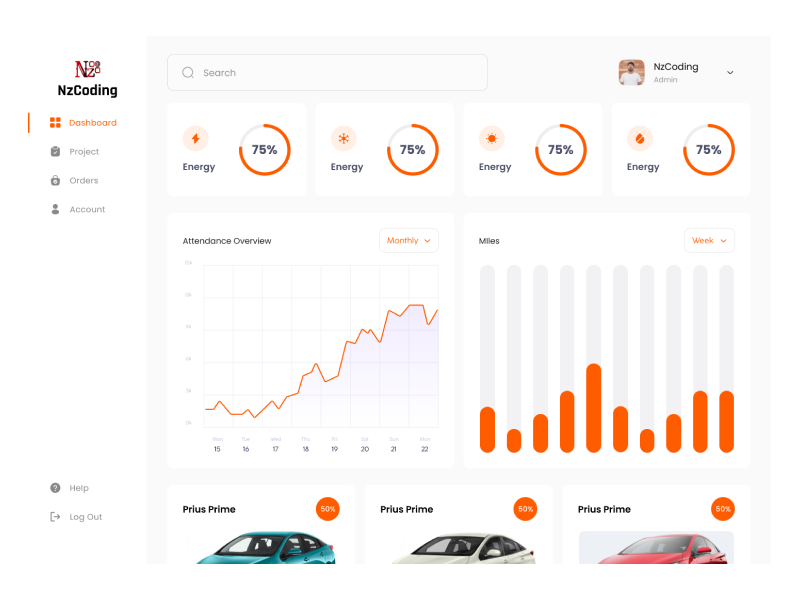 Car Dashboard by Nayeemuzaman Hridoy on Dribbble