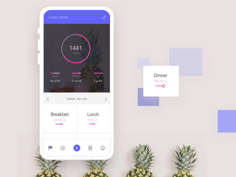 Heath Tracker by Shivika Thapar on Dribbble