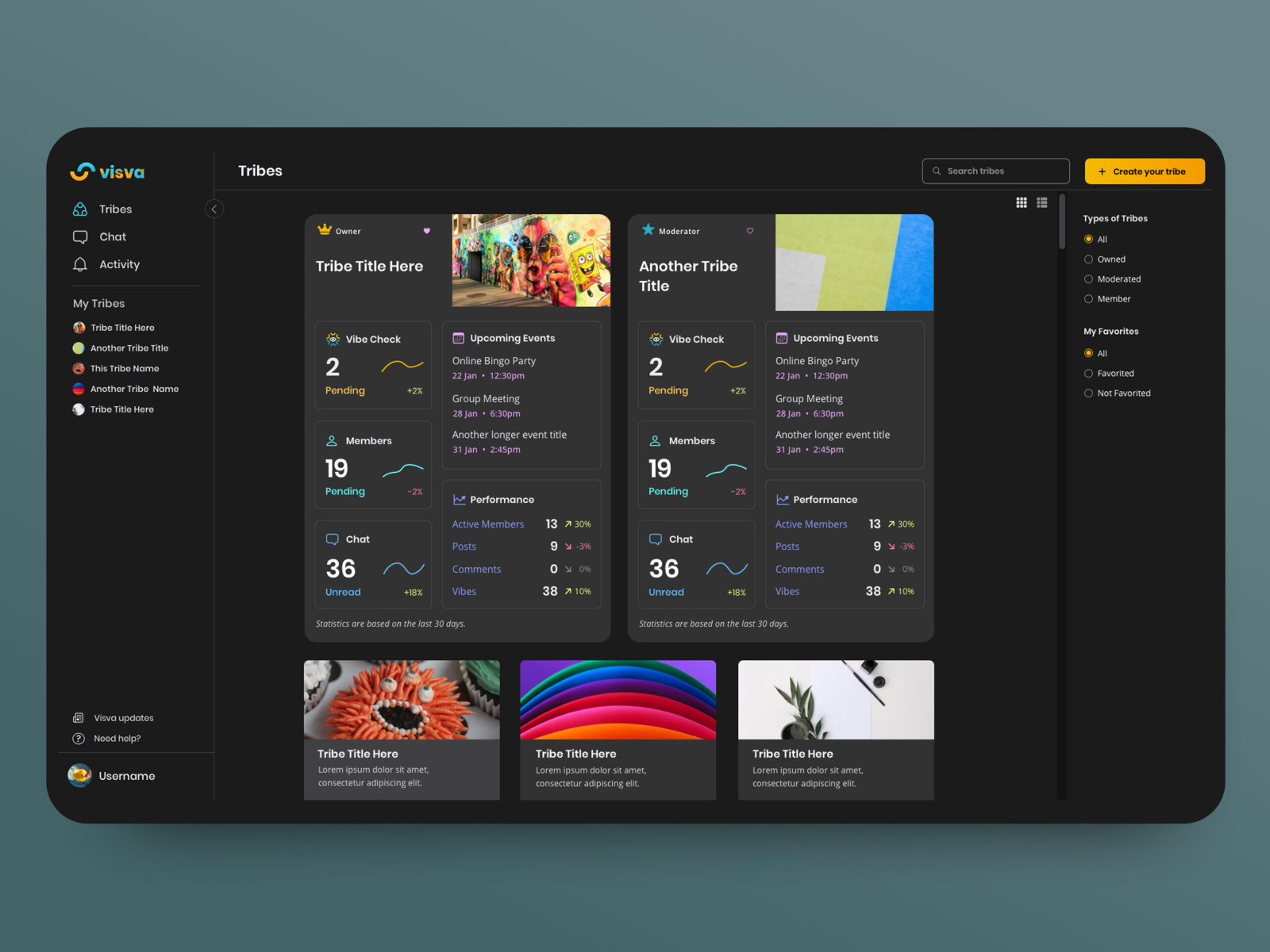 Admin Moderator Dashboard by Lucy Hutcheson on Dribbble